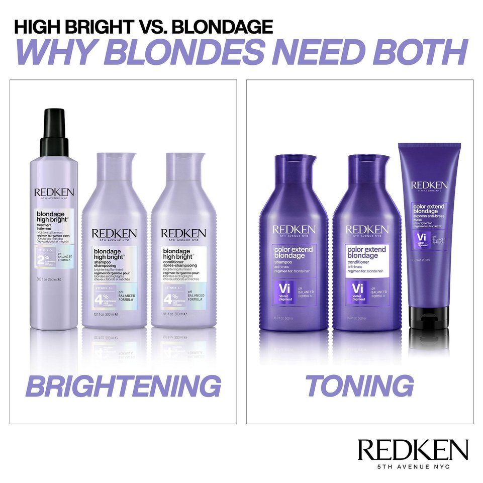Redken Social Media Kit: Assets, Copy & More | Redken Pro