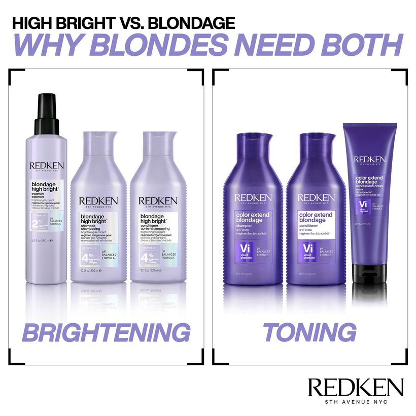 Redken Social Media Kit: Assets, Copy & More | Redken Pro