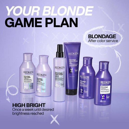 Redken Social Media Kit: Assets, Copy & More | Redken Pro