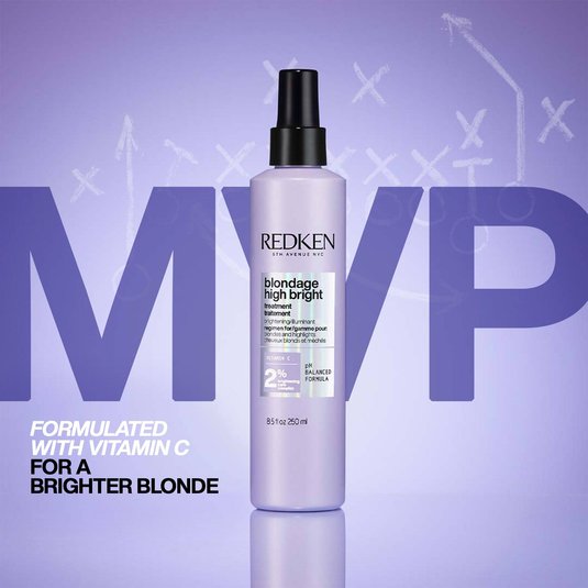 Redken Social Media Kit: Assets, Copy & More | Redken Pro