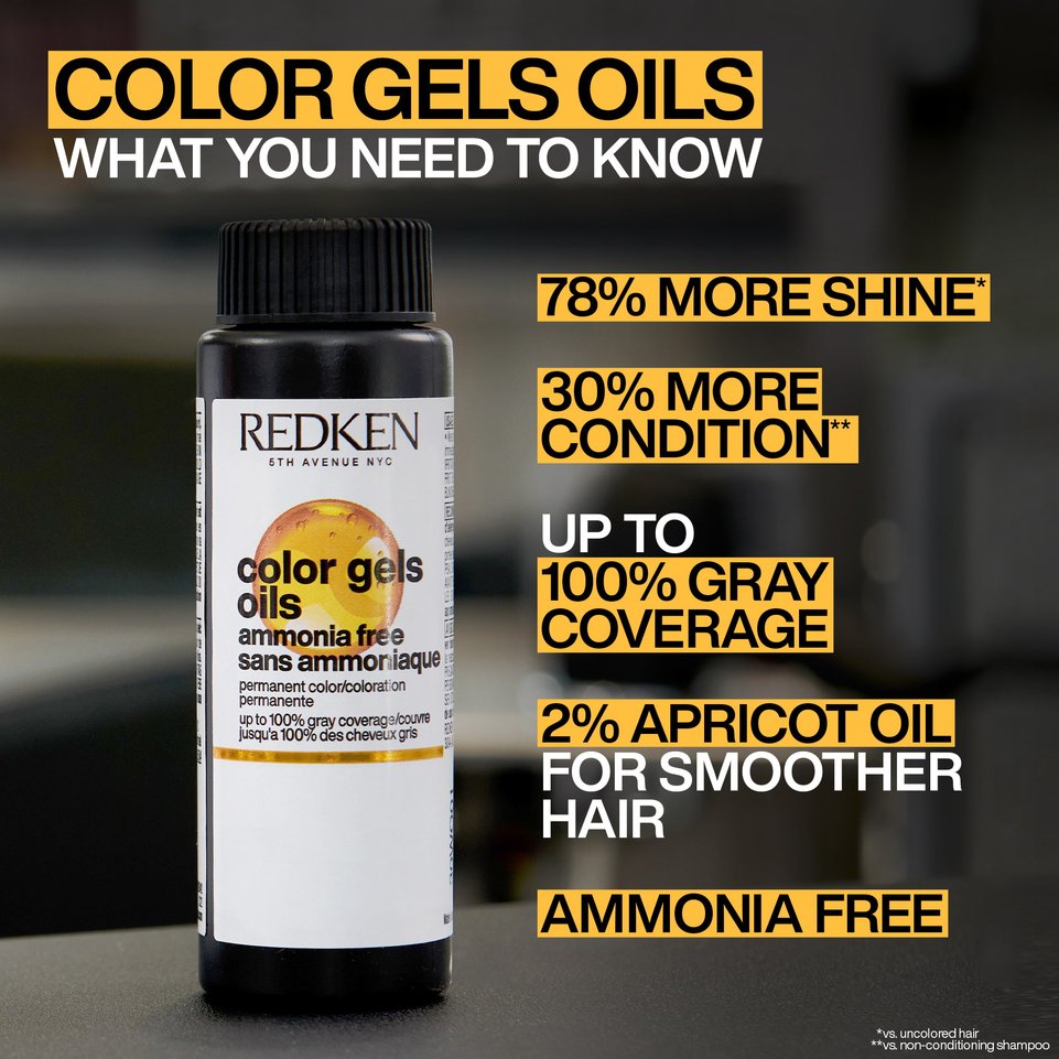 Color Gels Oils: The Biggest Innovation In Permanent Color | Redkenpro