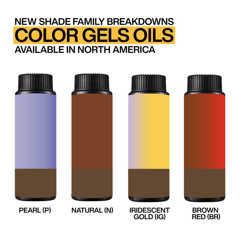 Color Gels Oils: The Biggest Innovation In Permanent Color | Redkenpro