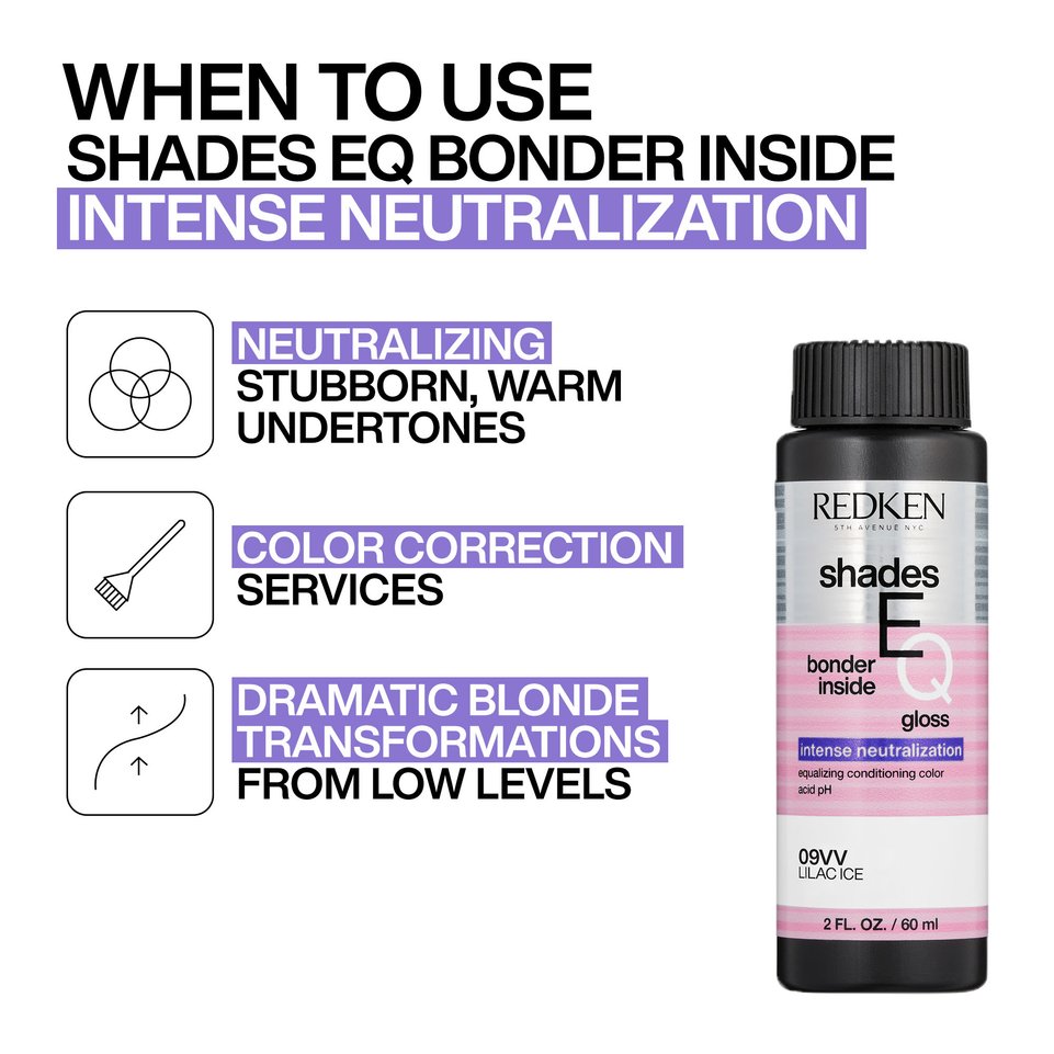 Redken Shades EQ VV Family, new shades for Intense Neutralization