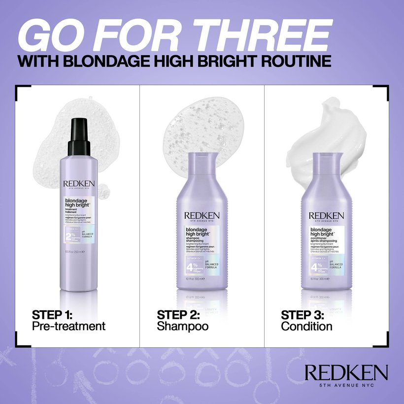Redken Social Media Kit: Assets, Copy & More | Redken Pro