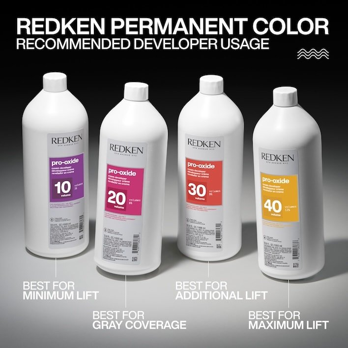 redken 20