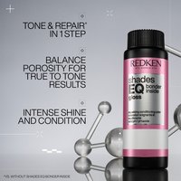Redken Professional Haircolor & Hair Dye | Redken Pro