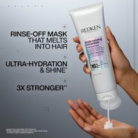 Redken Professional Products: Styling, Color & Care | RedkenPro