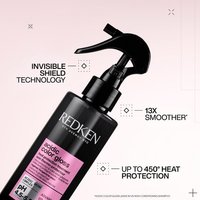 Redken Professional Products: Styling, Color & Care | RedkenPro