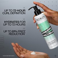 Redken Professional Products: Styling, Color & Care | RedkenPro