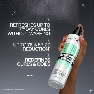 Redken Professional Products: Styling, Color & Care | RedkenPro