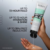 Redken Professional Products: Styling, Color & Care | RedkenPro