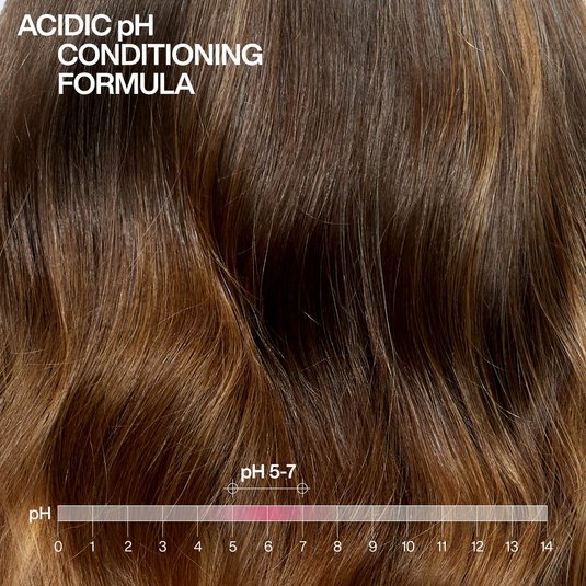 Redken Shades EQ Manifesto: The #1 Professional Demi Gloss