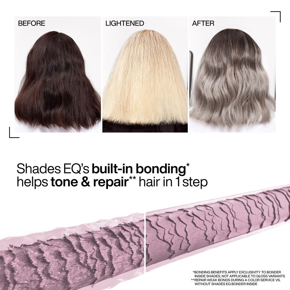 Redken Shades EQ Manifesto: The #1 Professional Demi Gloss