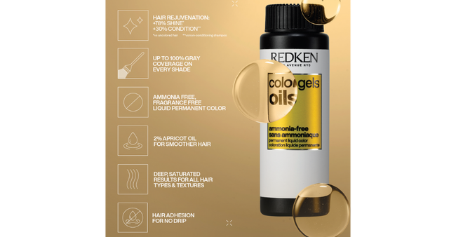 Color Gels Oils Coffeehouse Collection: New Shades & Formulas | RedkenPro
