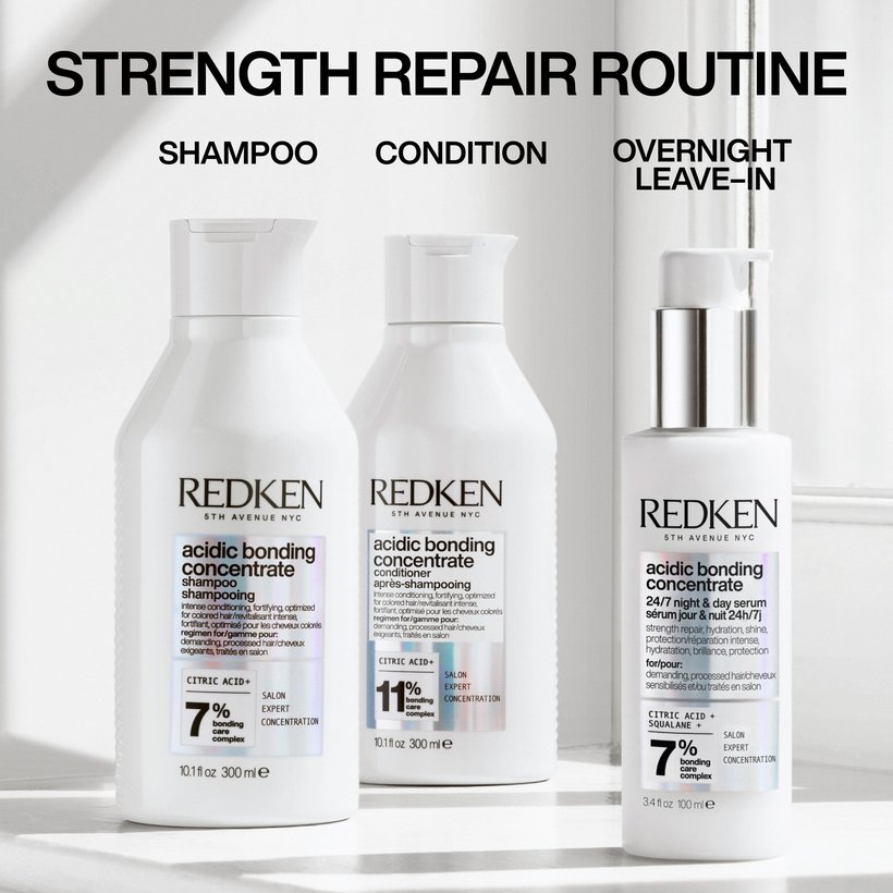 Redken Social Media Kit: Assets, Copy & More | Redken Pro