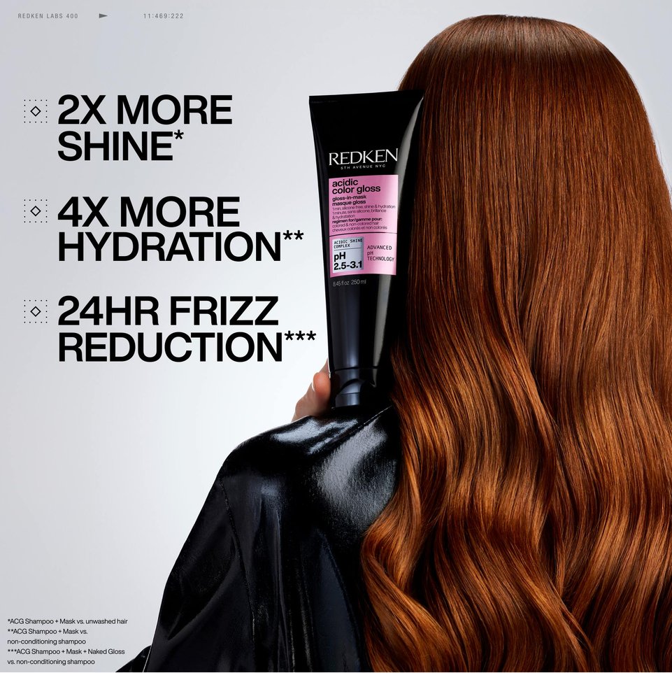 Redken Social Media Kit: Assets, Copy & More | Redken Pro