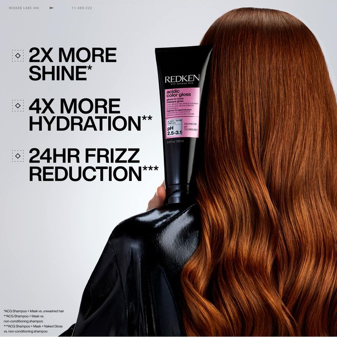 Redken Social Media Kit: Assets, Copy & More | Redken Pro
