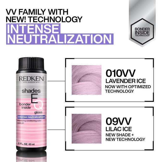 Redken Social Media Kit: Assets, Copy & More | Redken Pro